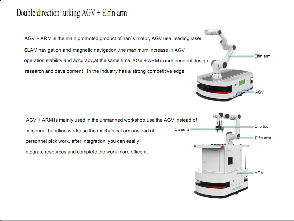 Hans Motor Automatic Agv Robot With Collaborative Arm In Intelligent ...