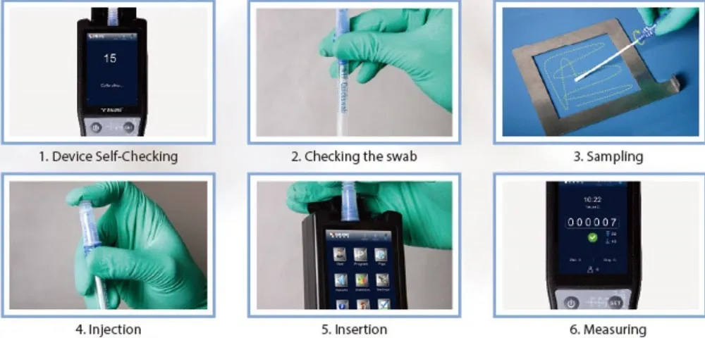 MSLFD01 Portable ATP Hygiene Monitoring System - Real-Time SWABS Test
