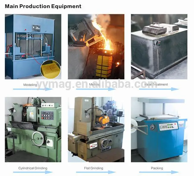 Special Custom Parallelogram Shape Neodymium Magnet 60x10x5| Alibaba.com