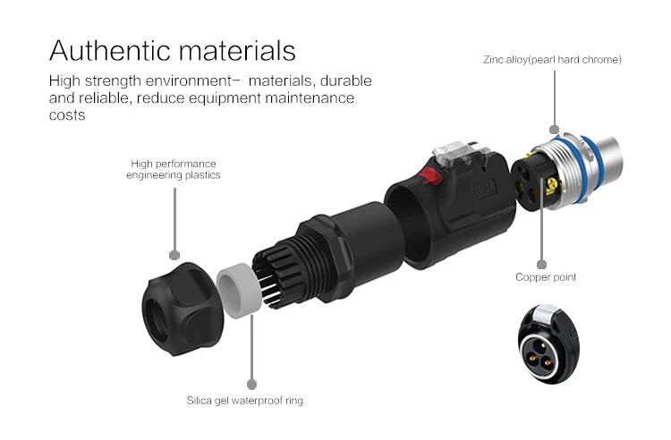 M24 Aviation Plug Socket Plastic Waterproof Shell Wiring 12 Pin 110v ...
