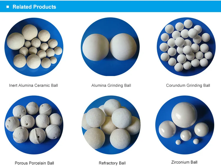 Minerals And Metallurgy Industrial Ceramic Grinding Balls(95% Al2o3 ...