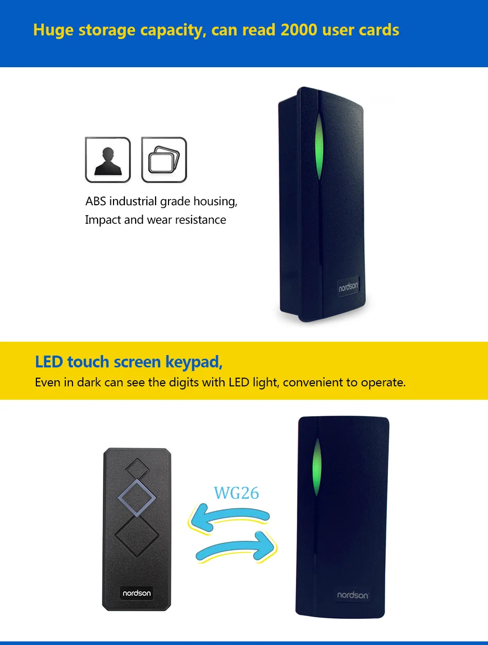 Wall Mount Rs485 Rs232 Credit Rfid Sd Chip Magnetic Card Readers - Buy ...