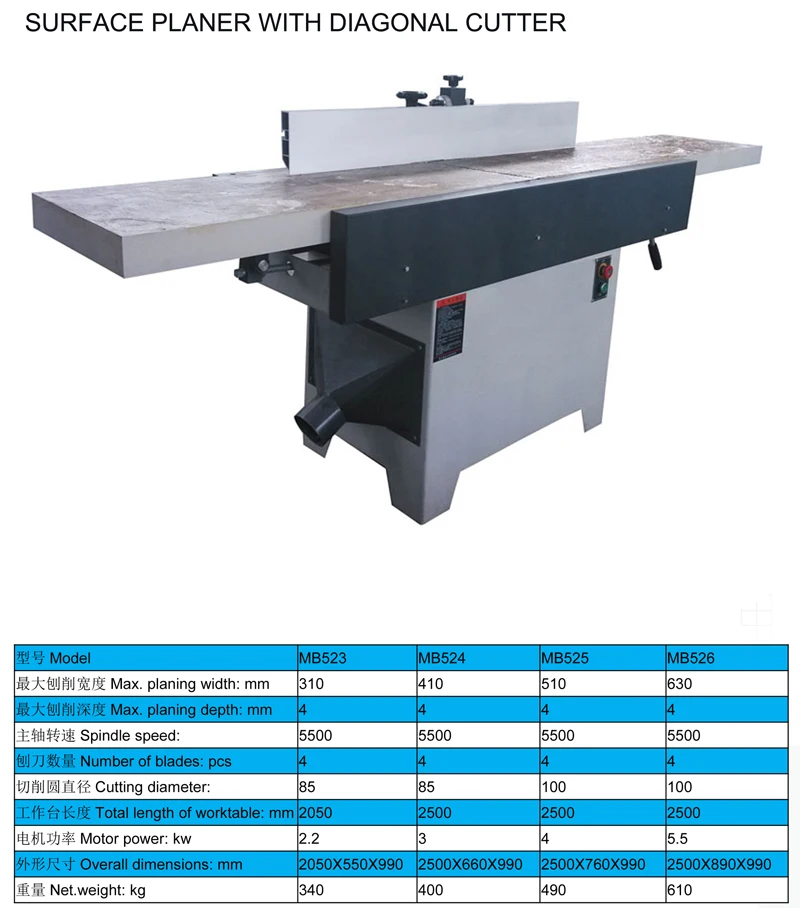 Heavy Duty Wood Surface Planer| Alibaba.com