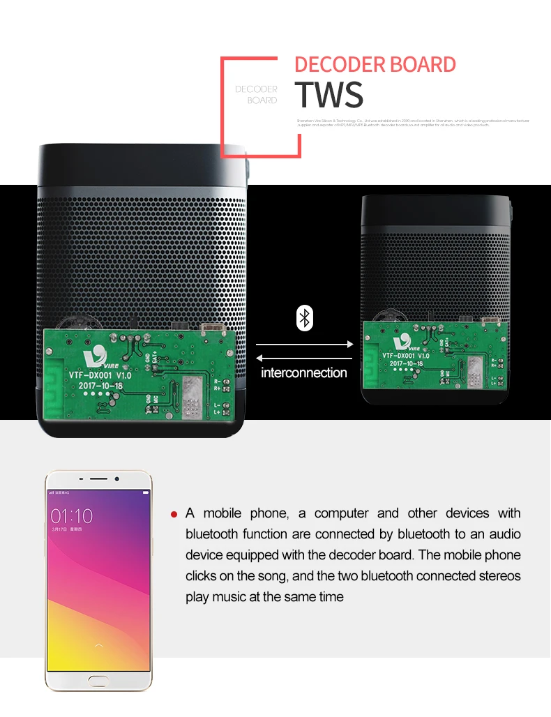 Car Amplifier Bluetooth Mp3 Player Module With Usb/mac Slot - Buy Mp3 ...