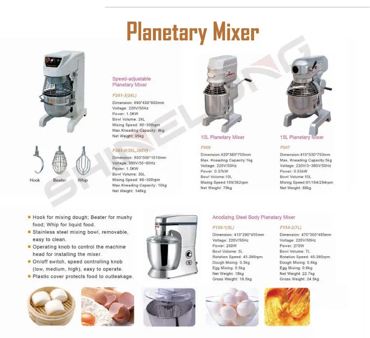 Commercial Meat And Vegetable Automatic Kitchen Food Processor Machine ...