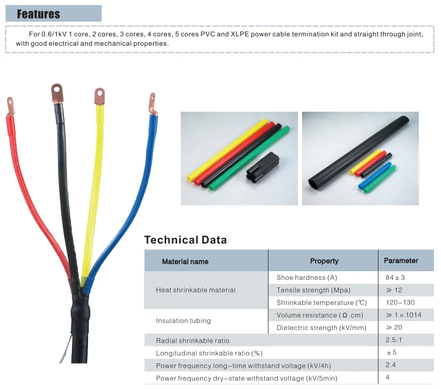 1kv Cable Joints and Termination Kit - Reliable Empalmes