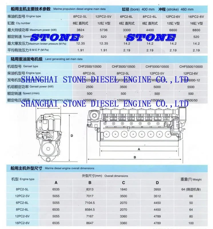 Pielstick 8pc2-6l Marine Diesel Engine - Buy Pielstick 8pc2-6l ...