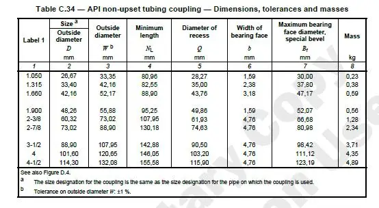 EUE 2-7/8" Oilfield Tubing Coupling - API 5CT Certified