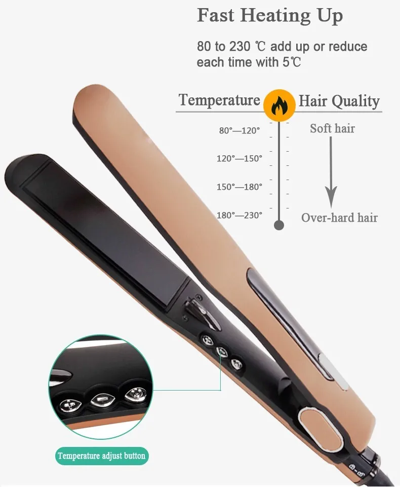 Custom Wholesale Titanium Flat Irons With Private Label - Buy Custom ...