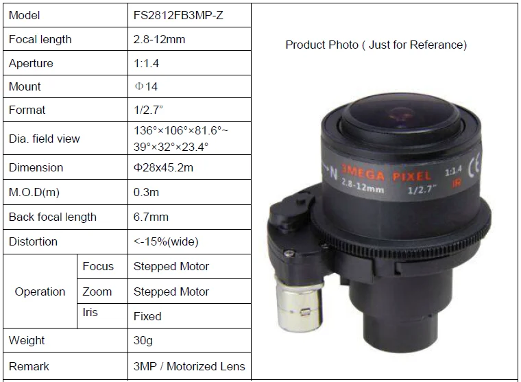2.8-12mm Motorized Focus Motorized Zoom Camera Lens - Buy 2.8-12mm ...