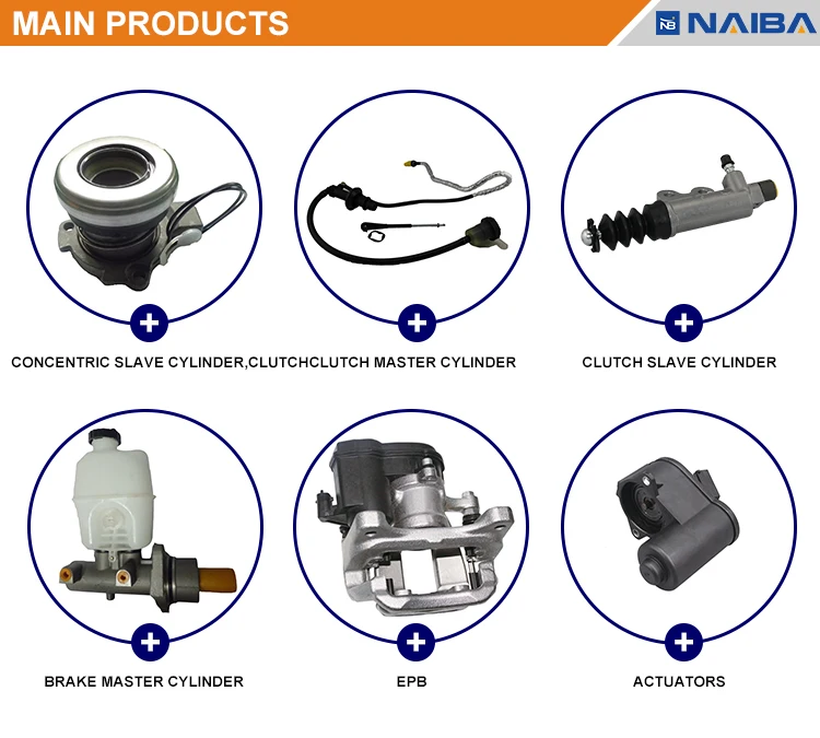 OEM 96418852 Naiba Master Silinder Rem NB-M202 untuk Chevrolet| Alibaba.com