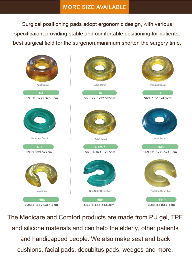 Horseshoe Design Head Gel Positioner Patient Positioning Cushion ...