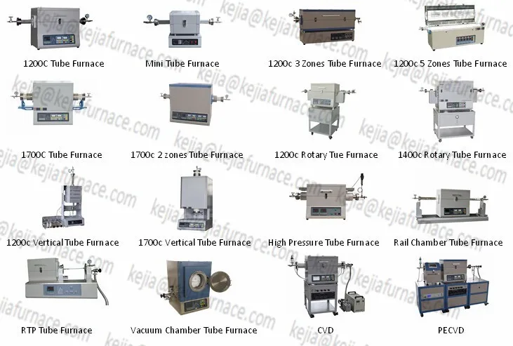 Laboratory Scale Rotary Kiln - High Temperature Heat Treatment