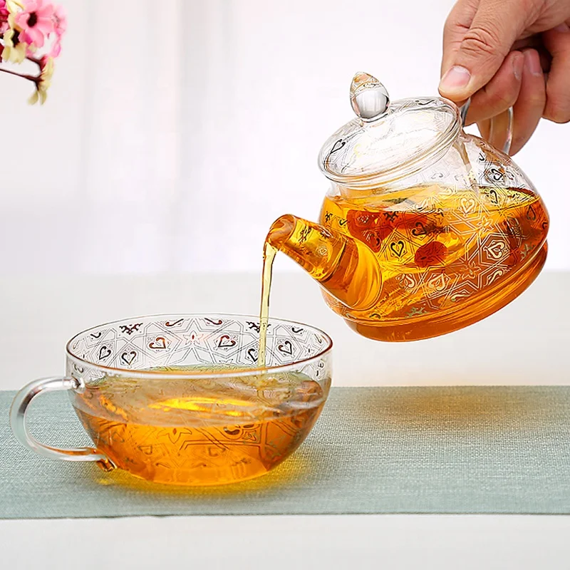 Hot Selling Borosilicate Glass Tea For One Set Wholesale Gift Set - Buy ...
