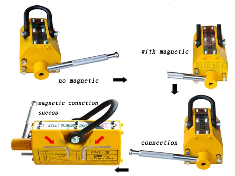 Oem V-shape Crane Equipment Pull Force Permanent Magnetic Lifter ...
