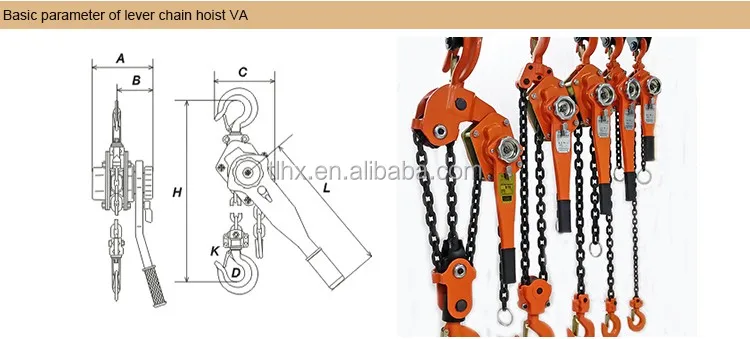 Block and Tackle - Efficient Lifting Solutions for All