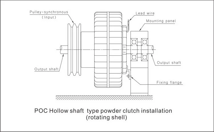 MITSUBISHI ZKB-20BN Magnetic Powder Clutch - 12 Month Warranty
