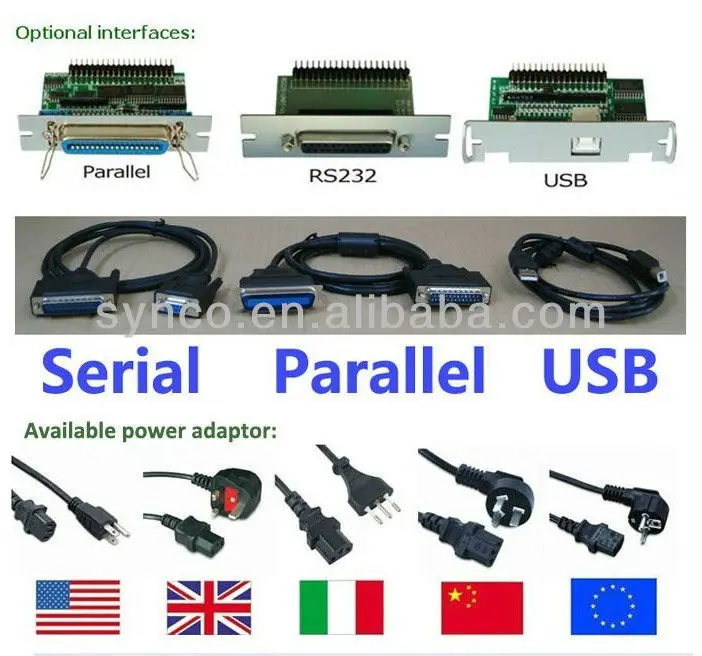 58mm Retail Pos Pos 58 Printer Thermal Driver Sp-pos58v - Buy Pos 58 ...