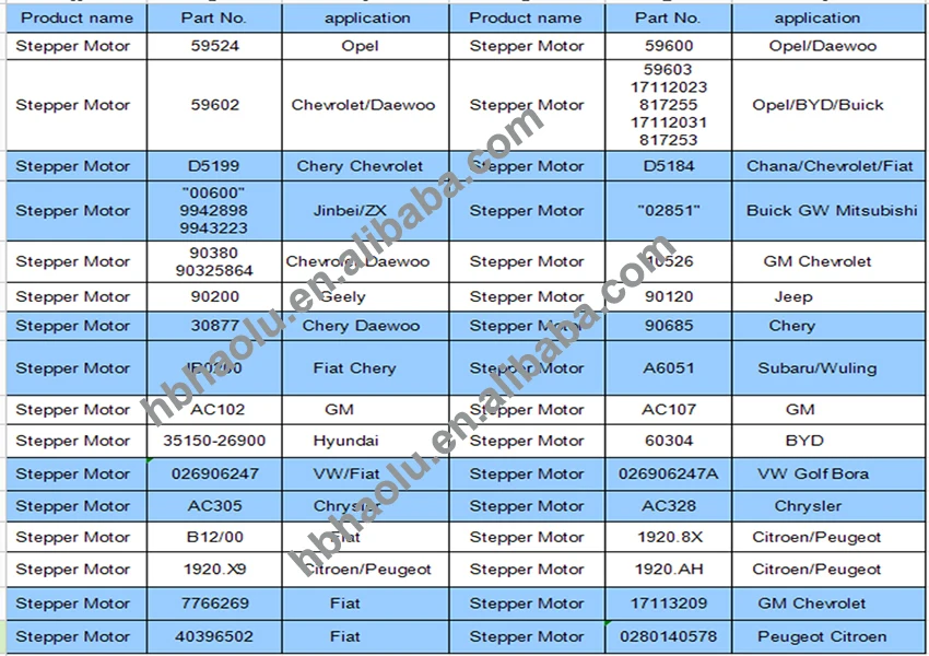 Ckp Crankshaft Position Sensor F01r00f011 3611030-eg01 For Great Wall ...