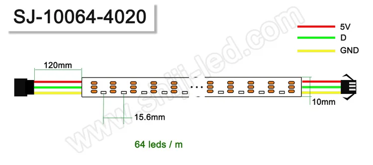 Waterproof Side View Smd Led 4020 335 Sk6812 Ws2812b 4020 Addressable ...