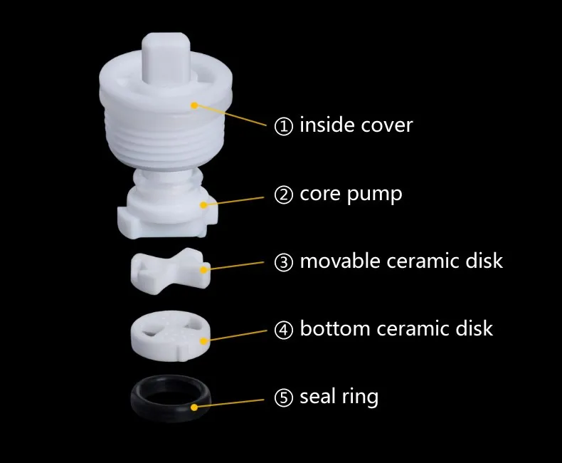 Control Water Plastic Angle Valve Control Valves| Alibaba.com