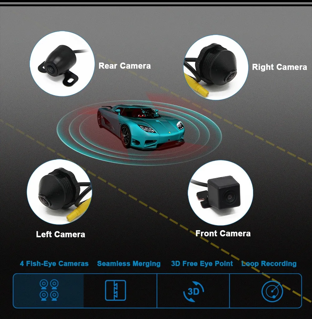 Adt Real Surround View Monitoring System 360 Degree Driving Bird View ...