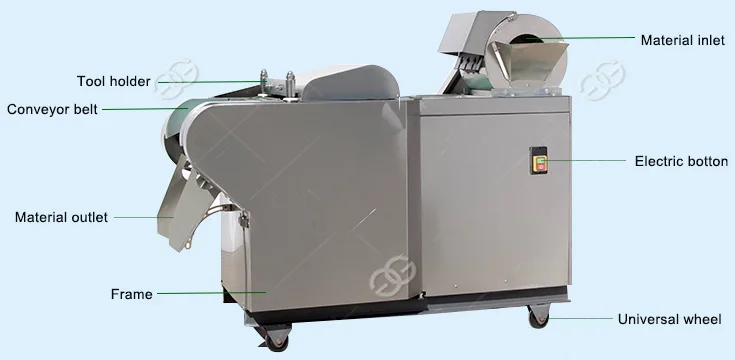 Bitter Gourd Cutting Machine/vegetable Cutter Machine - Buy Bitter ...