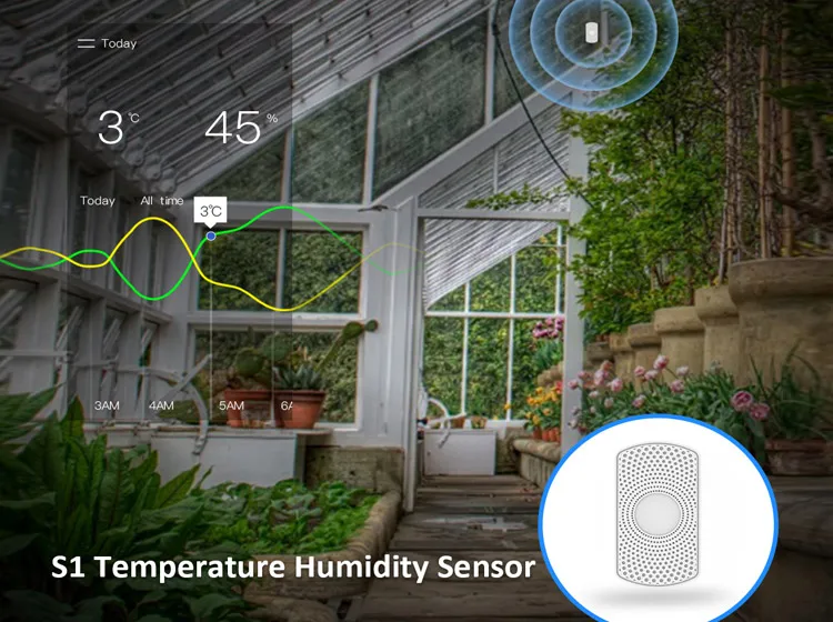 BLE 5.0 Temperature Sensor Tracking Beacon with External Probe
