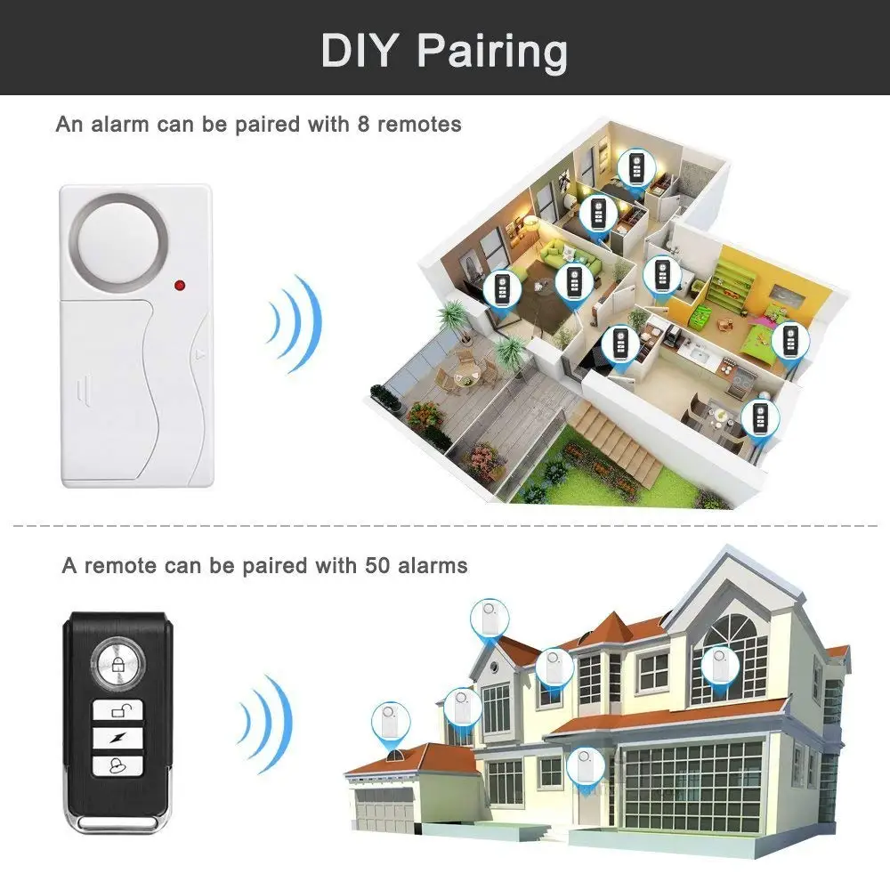 Anti Burglar Magnetic Siren Alarm Smart Home Alarm Theftproof Door ...