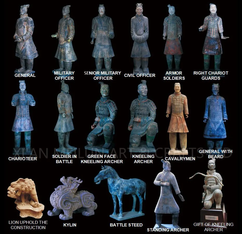 Interior Decoration Original Color Terracotta Warriors Replica - Buy ...