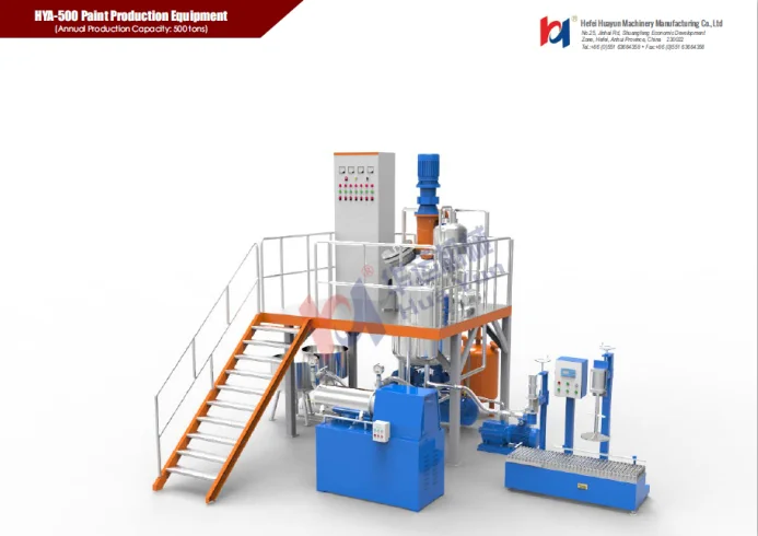 2018 Top Quality Paint Manufacturing Equipment Machine