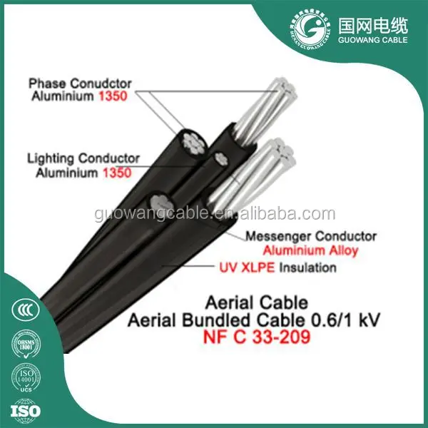 35kv 11kv Overhead Insulating Cover for Conductor Transmission Power ...