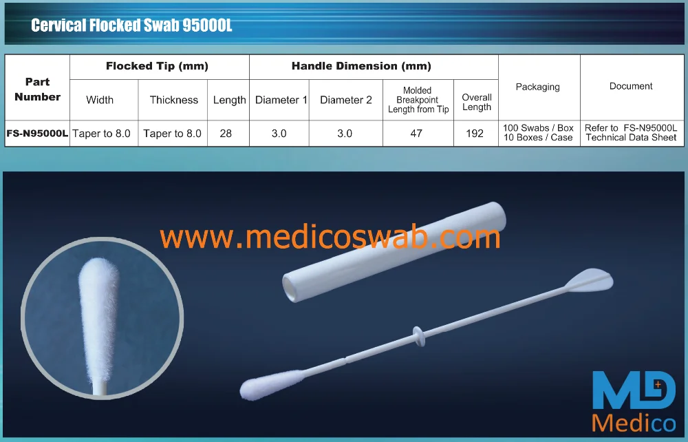 Disposable Medical Equipments Sterile Cervical Brush Swab Vaginal ...