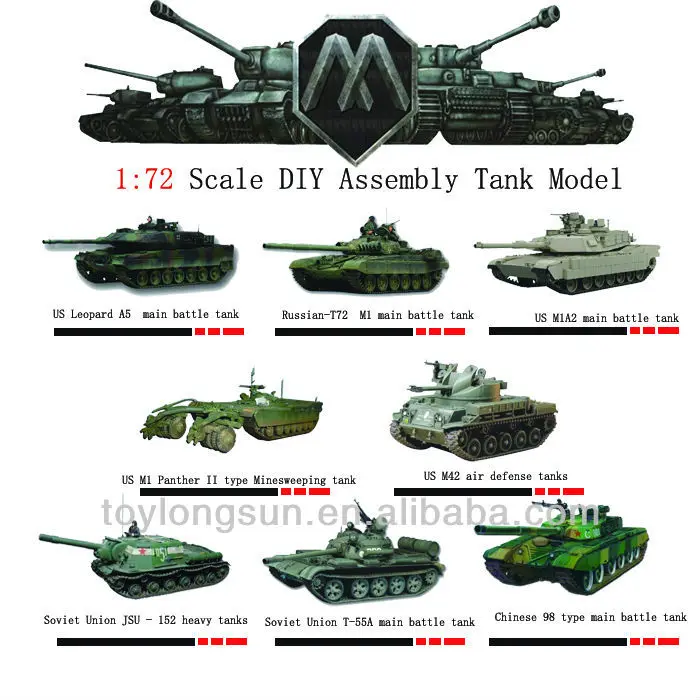 1/72 Mini Model Tanks Toy for Child Gifts - ERC Educational DIY
