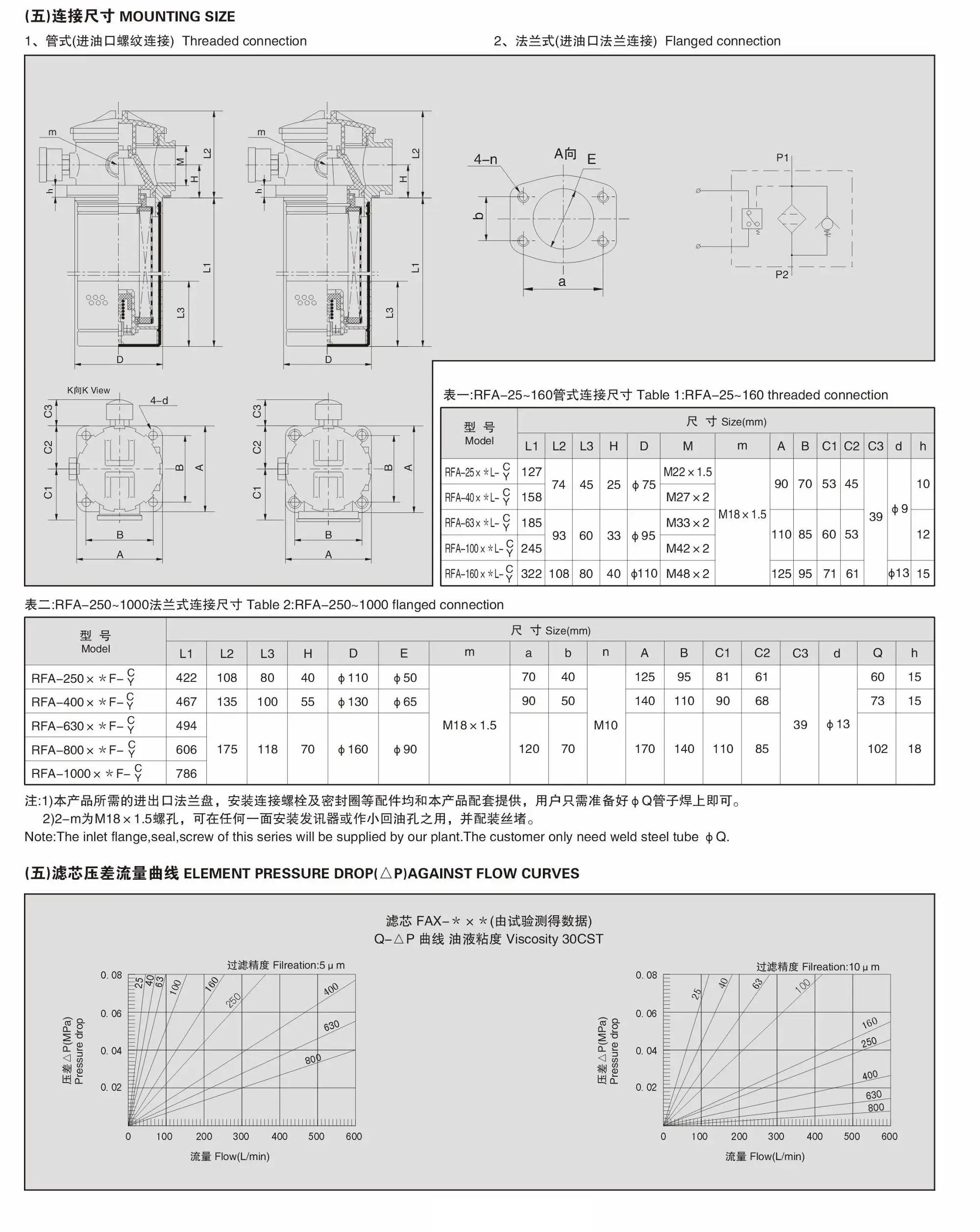 Rfa-25，rfa-40，rfa-63，rfa-100，rfa-160，rfa-250，rfa-400，rfa-630，rfa-800，rfa-1000储罐安装回油管路过滤器的热销rfa ...