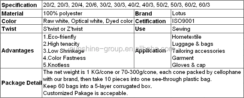 Different Type High Tenacity Polyester Sewing Thread| Alibaba.com
