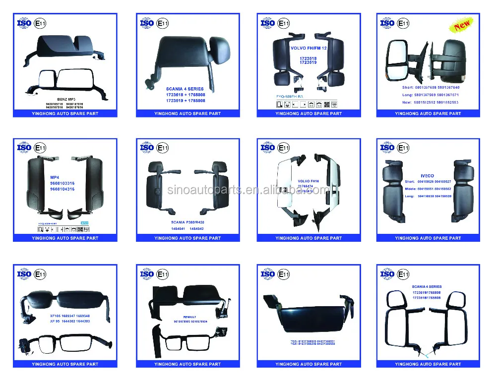 长臂后视镜 5801367608 5801367640 5801367571 5801367569 适用于依维柯日常货车车门后视镜 ...