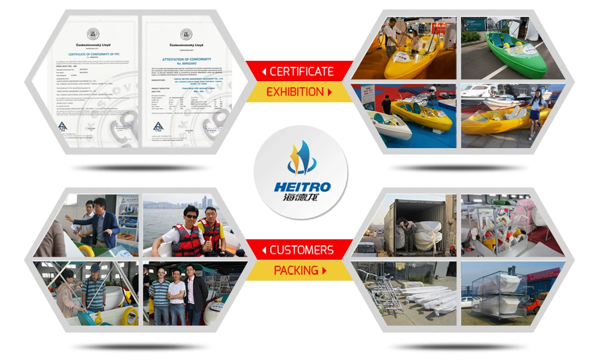Company Overview - Yantai Heitro Amusement Equipment Co., Ltd.