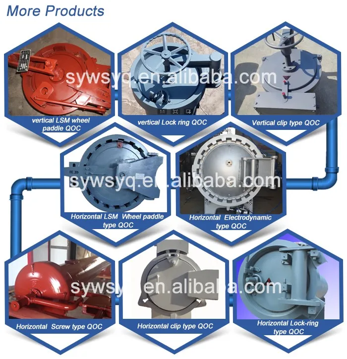 ASME U Stamp - Band Locking Quick Opening Closures for Filters