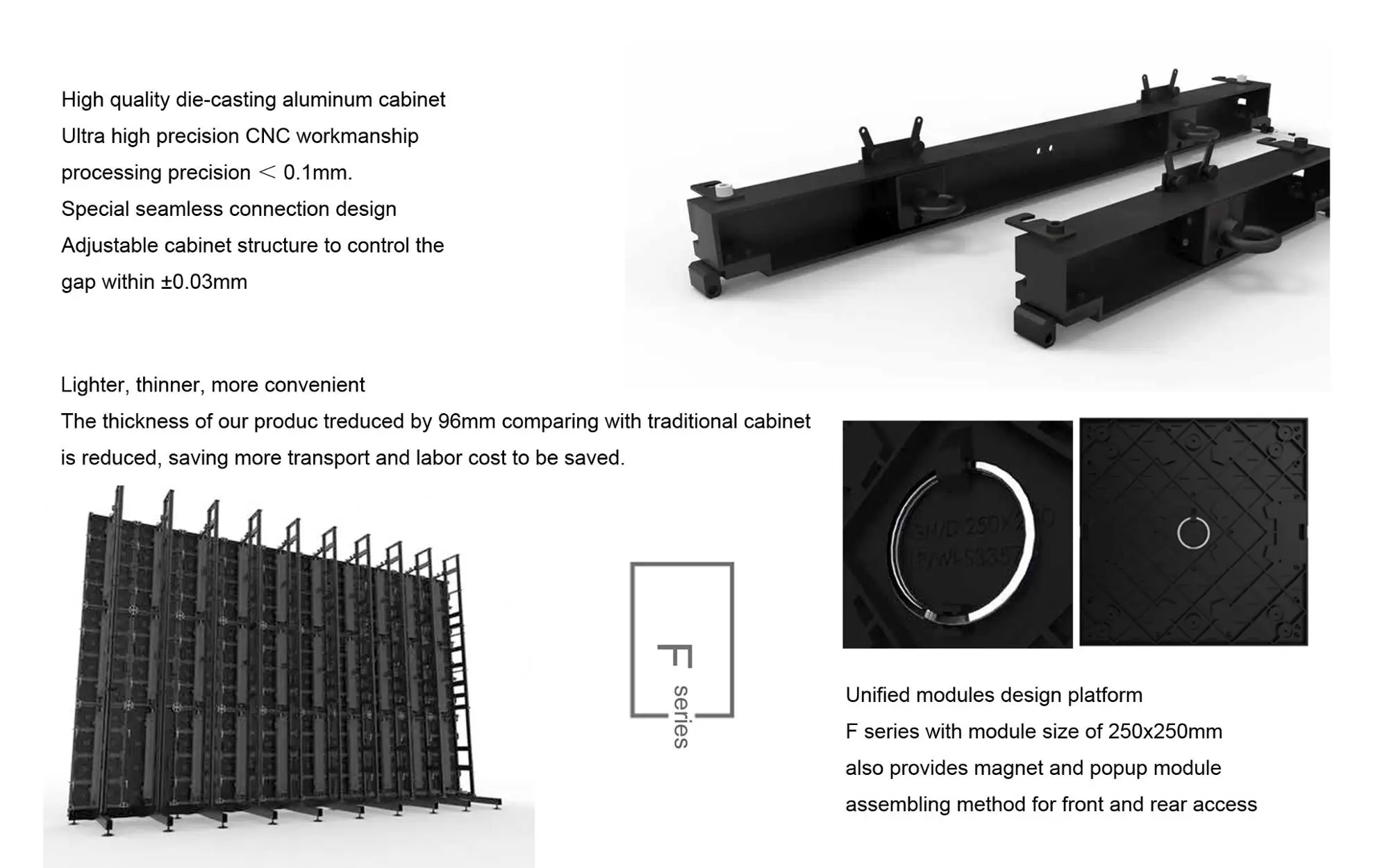 P2.5 Indoor Led Module Black Led Mbi 5153 Led Indoor Display,Full Color ...