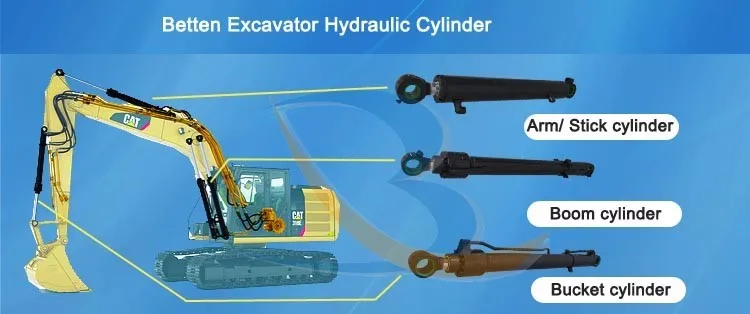 Excavator Hydraulic Boom Cylinder For Mobile Machinery - Buy Hydraulic ...
