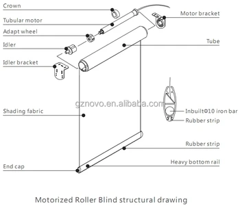 Nice Smart Fantastic Roller Blind Spring Mechanism For Home Decoration ...
