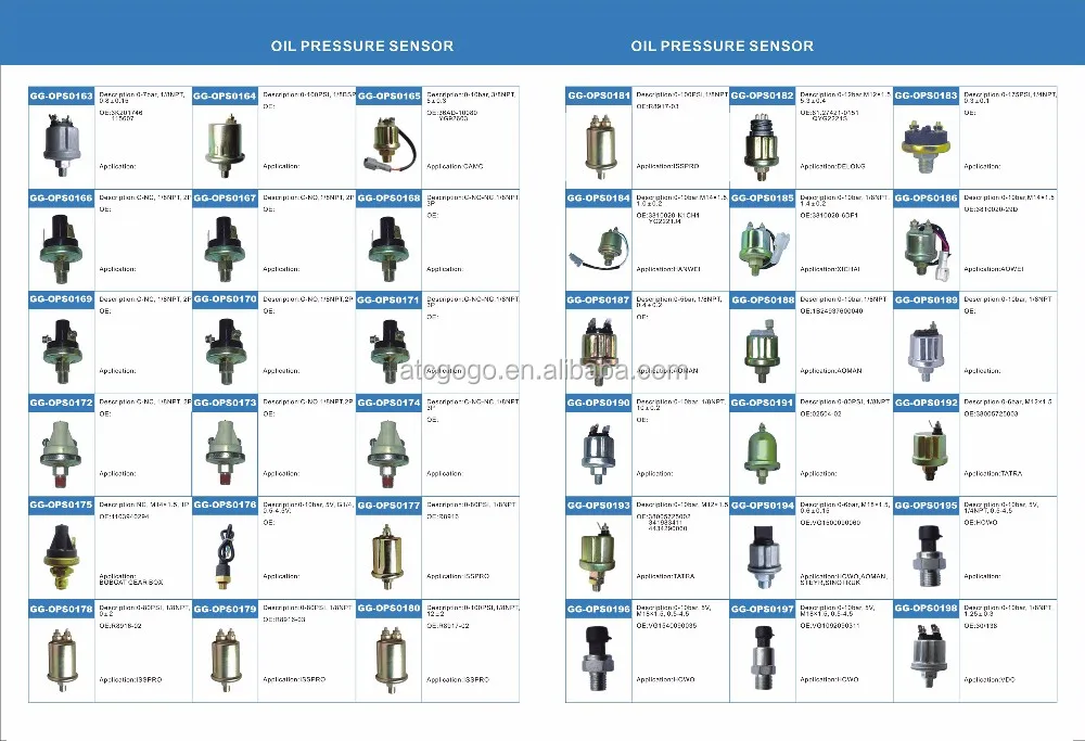 0-8bar M14*1.5 Oil Pressure Sensor For Vaz Oem Mm393a Mm393-3829010 ...