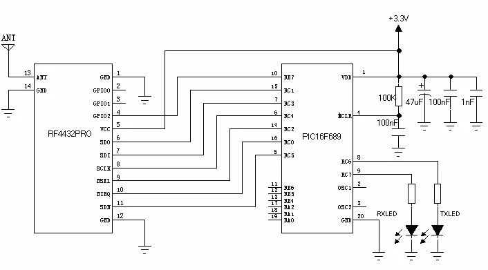 G-nicerf 433/470/868/915 Mhz Fsk Rf Transmitter And Receiver Si4432 ...