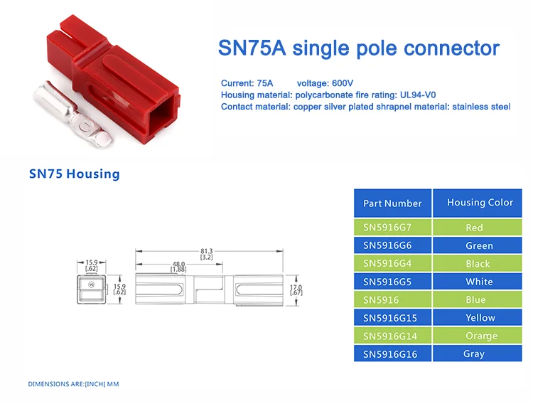 High Current Power Battery Connectors for Electric Vehicles