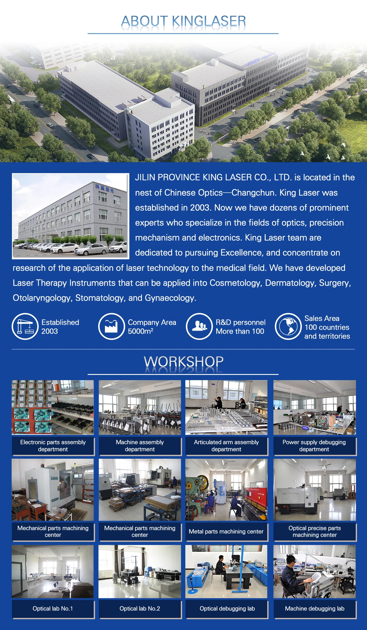 Jilin Province King Laser Co., Ltd. - CO2 fractional laser, Nd YAG ...