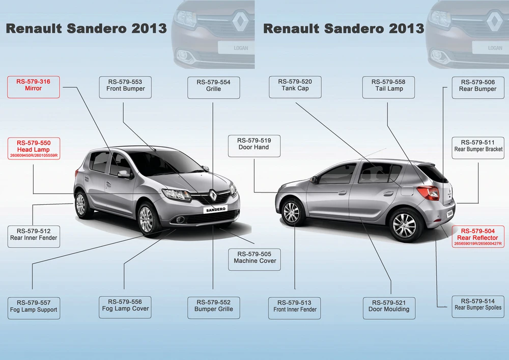 Rear Bumper Bracket 850459391r/850440810r For Renault Scenic Rx4 - Buy ...