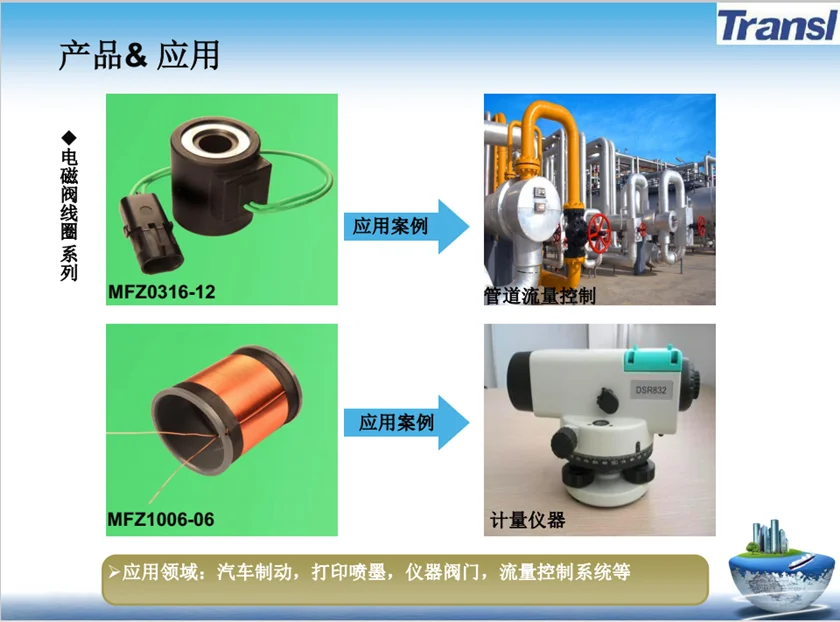 Customize Bobbin Coil Solenoid Coil Dc12v /24v Solenoid Valve Coil ...