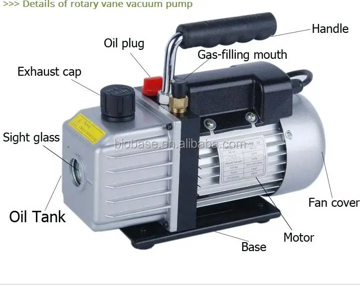 Pompa Udara Vakum Tekanan Tinggi,Motor Elektrik Laboratorium - Buy ...
