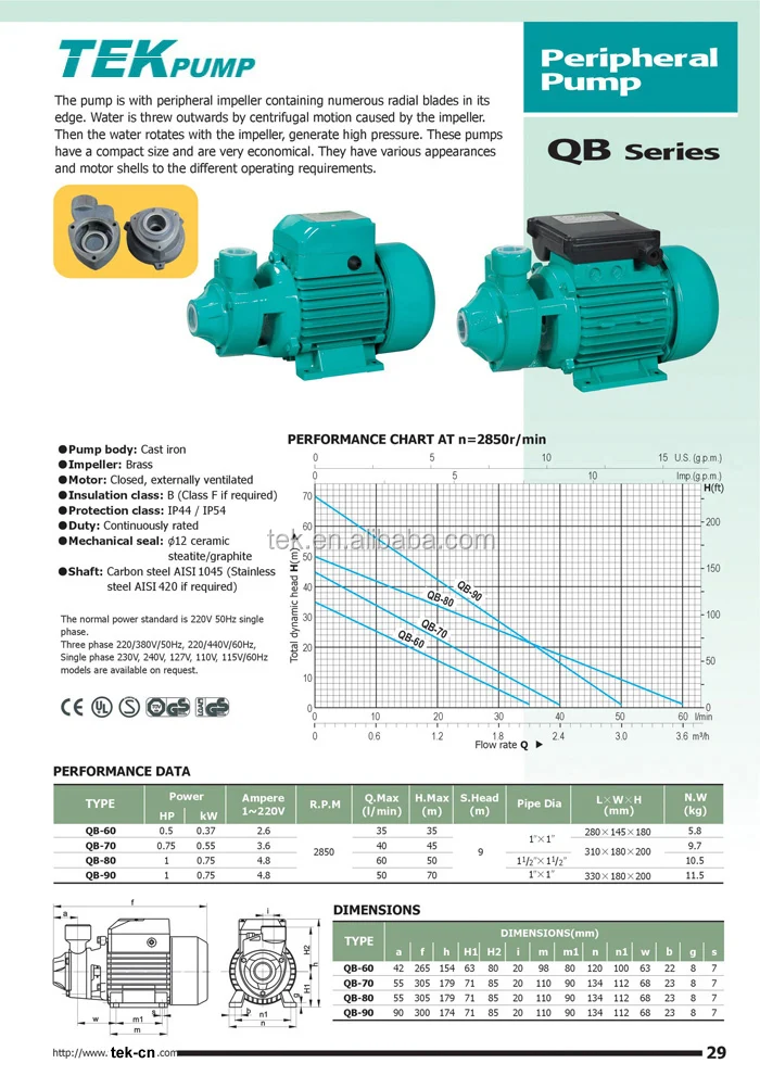 Qb60 Clean Water Pump - Buy Clean Water Pump,Peripheral Pump,Pump ...